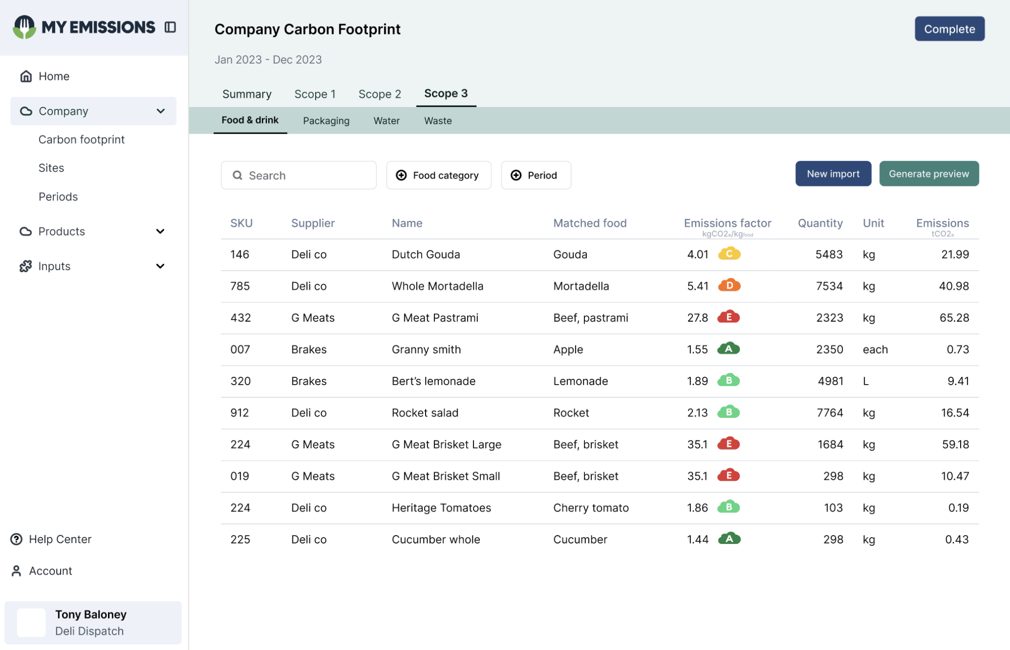 Automate scope 3 from food and drink | My Emissions
