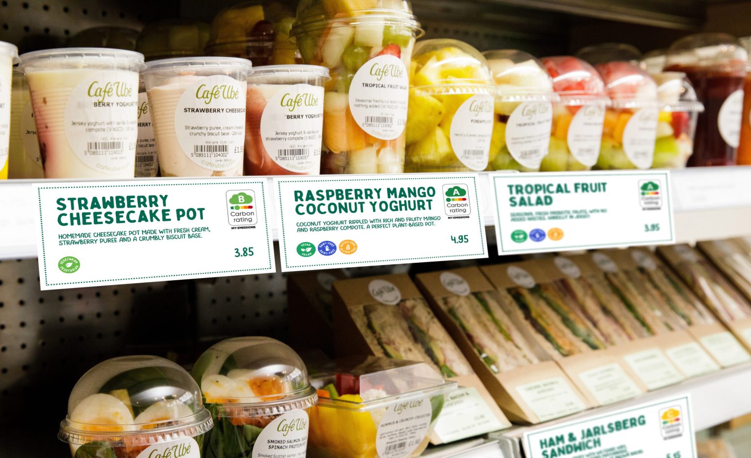 How it works: Food Carbon Labelling | My Emissions